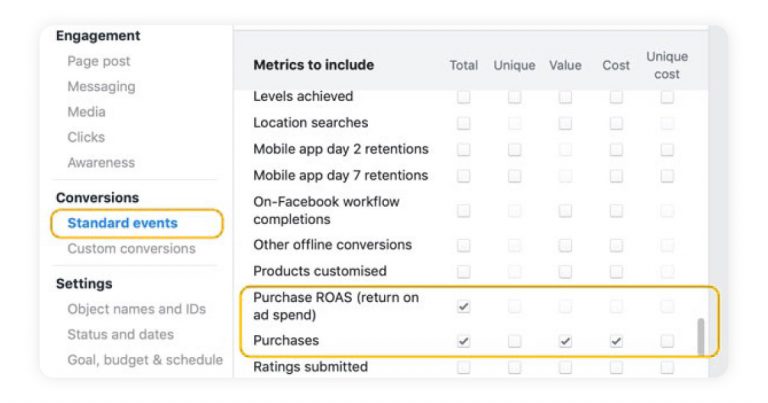 What's a good ROAS for Facebook Ads? 4 Pro Tips for FB ROAS