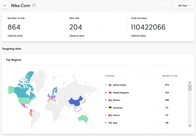 Adflex Free AdSpy Tool | Best Free Adspy In the Market